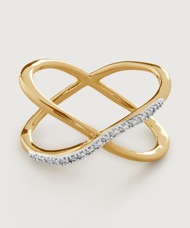 Eternity Rings: Their Meaning and History